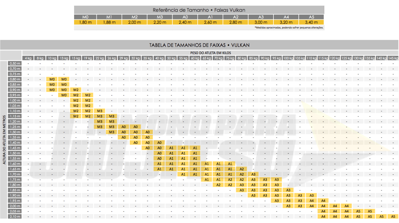 Faixa Jiu Jitsu Vulkan Real Azul Ponta Preta - KimonoParaJiuJitsu.com.br